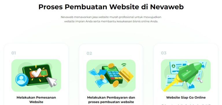 Apa itu User Experience (UX), Pengertian Lengkap dan Manfaatnya - Nevaweb
