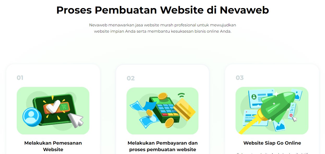Apa itu User Experience (UX), Pengertian Lengkap dan Manfaatnya - Nevaweb Apa itu User Experience (UX), Pengertian Lengkap dan Manfaatnya - Nevaweb