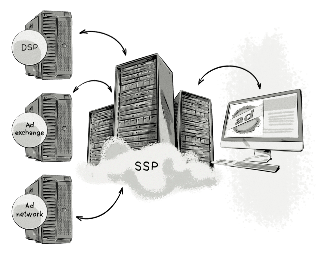 Programmatic Advertising: Definisi, Cara Kerja, & Manfaatnya