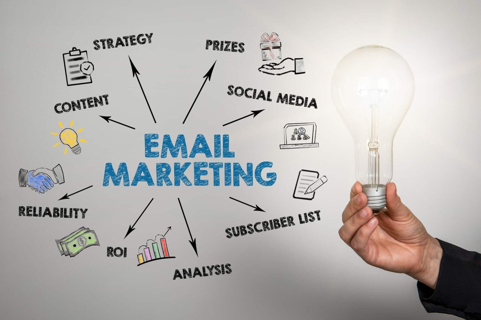 Email Marketing: Definisi, Manfaat & 5 Contoh Templatenya