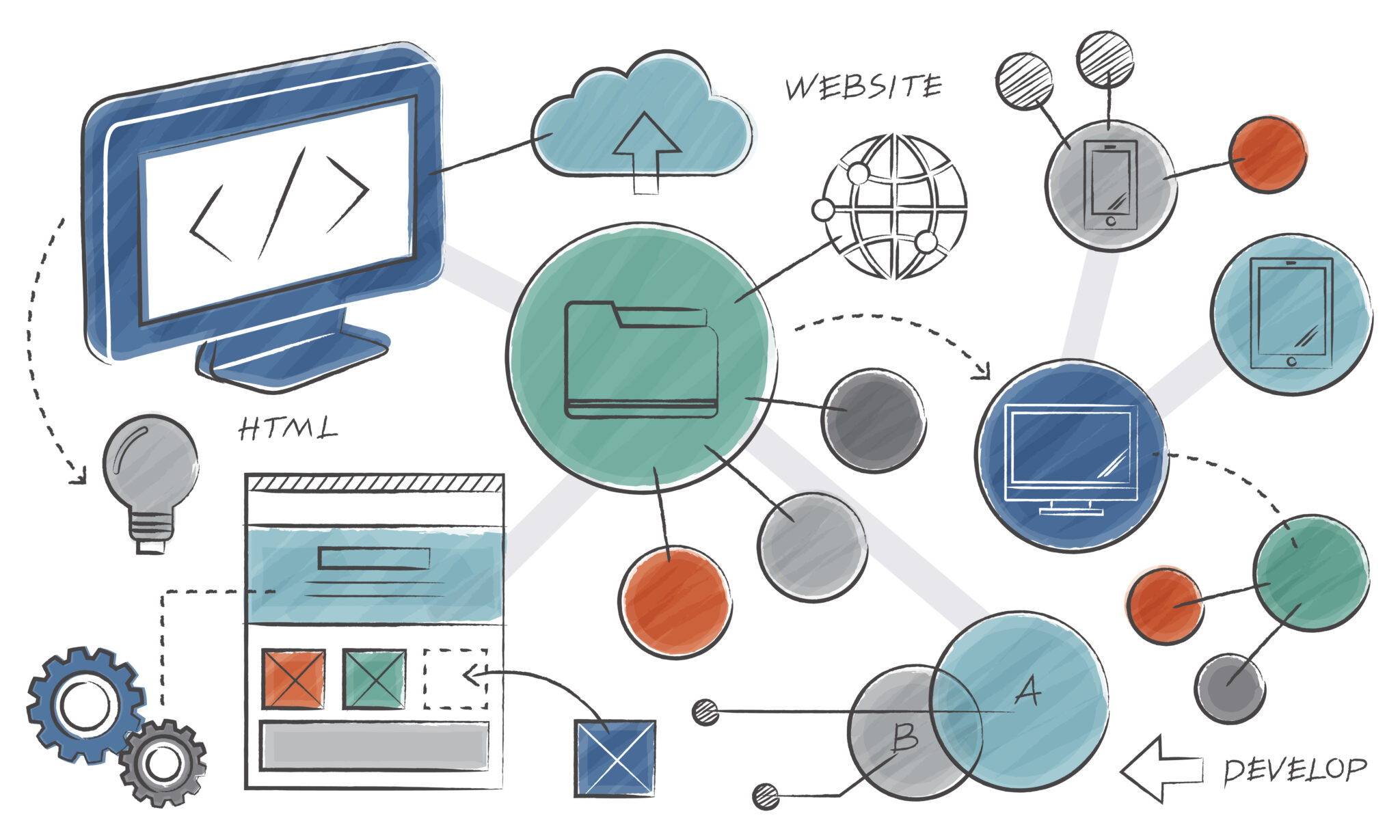 Cara Menentukan Struktur Website yang Efektif