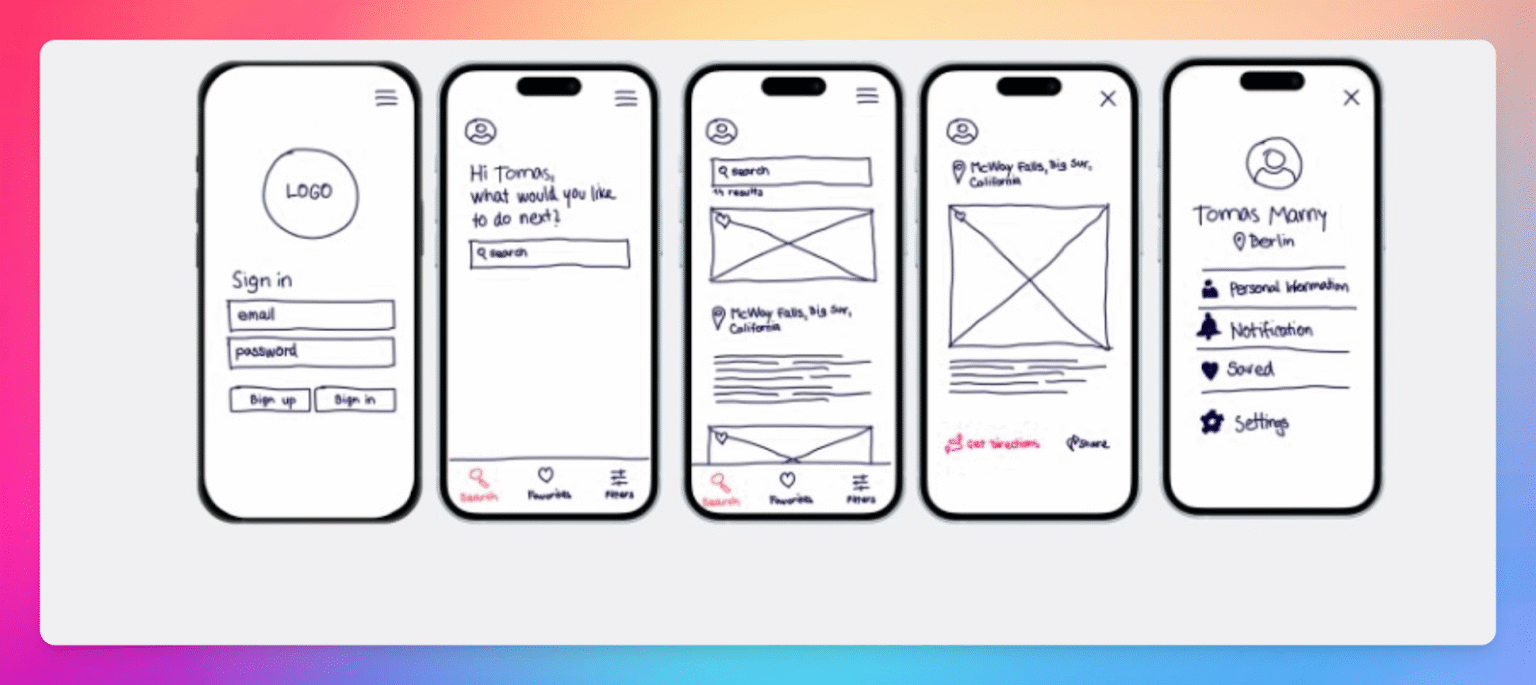 Apa itu Prototype? Pengertian, Fungsi, Jenis & Cara Membuatnya