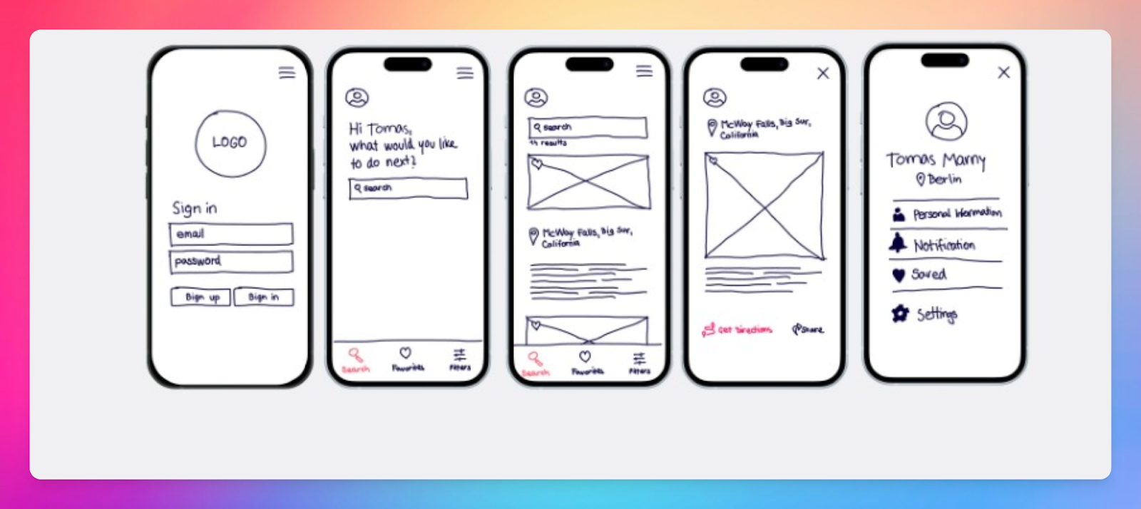 Apa itu Prototype? Pengertian, Fungsi, Jenis & Cara Membuatnya
