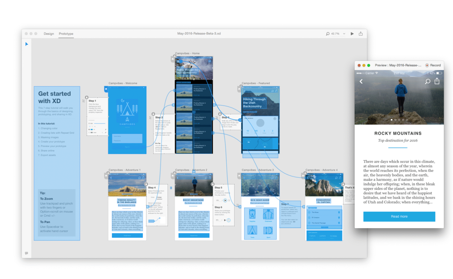 Apa itu Prototype? Pengertian, Fungsi, Jenis & Cara Membuatnya